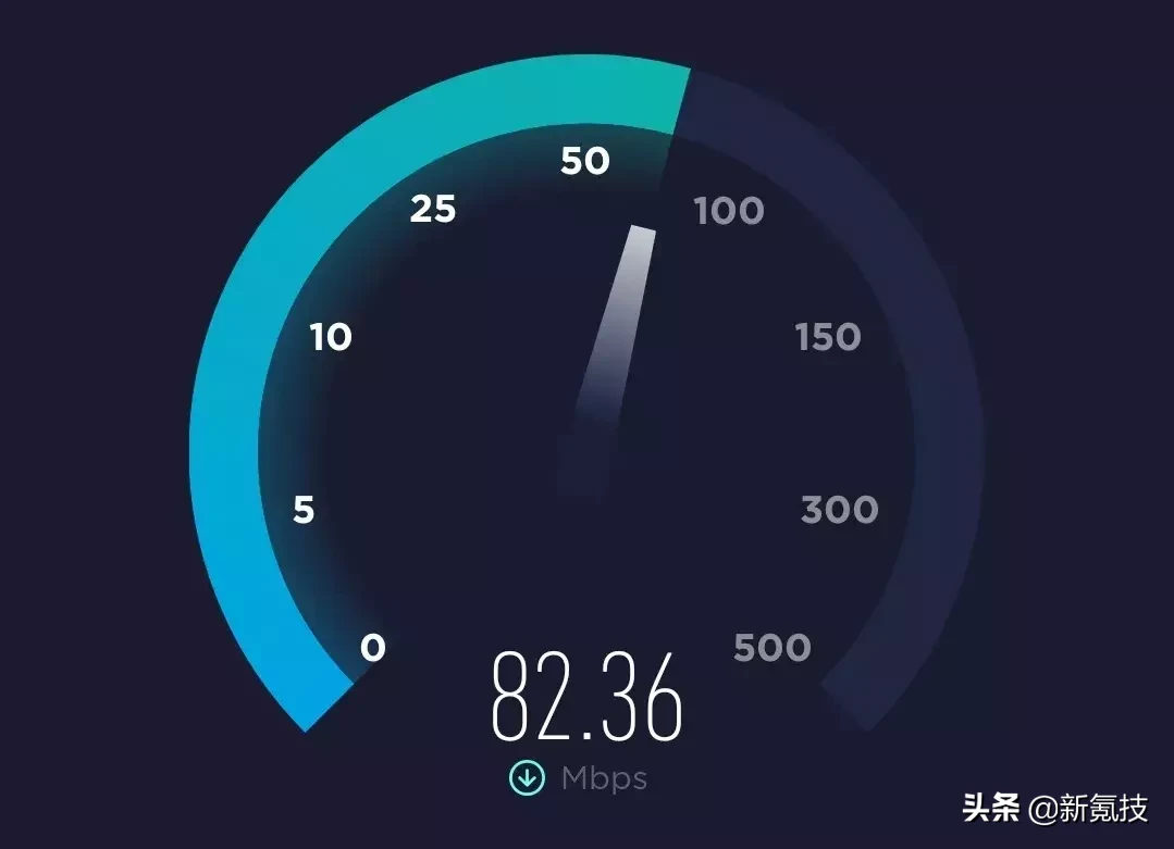 Mbps Mbps Mb s MB s 